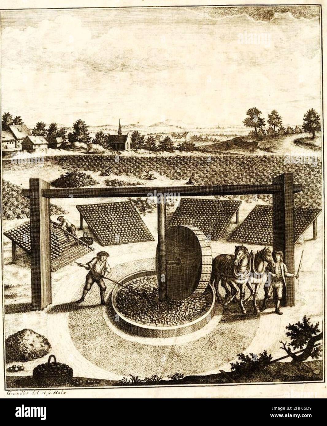 Woad mill hi-res stock photography and images - Alamy