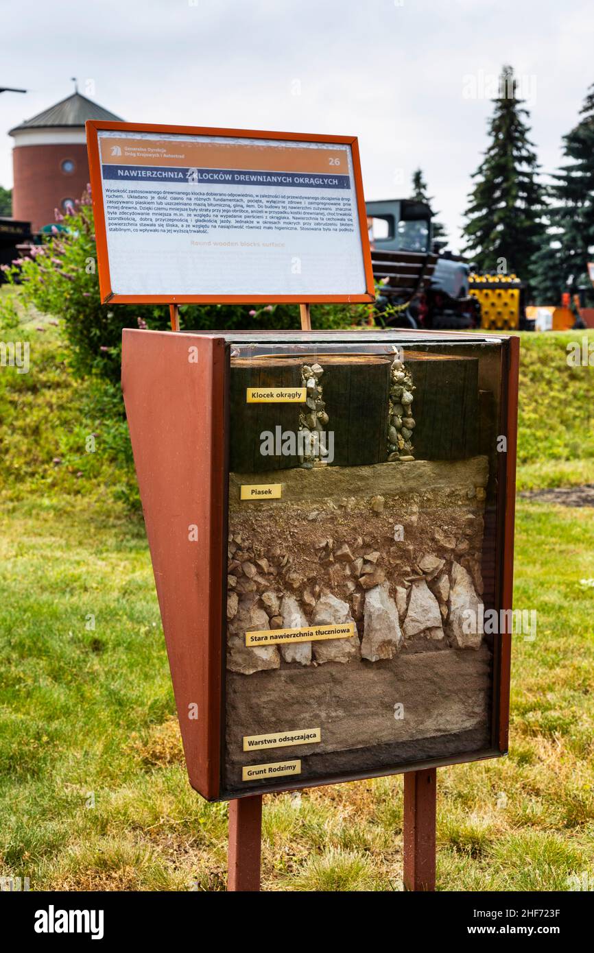 Europe, Poland, Lesser Poland, Museum of Civil Engineering in Szczucin ...