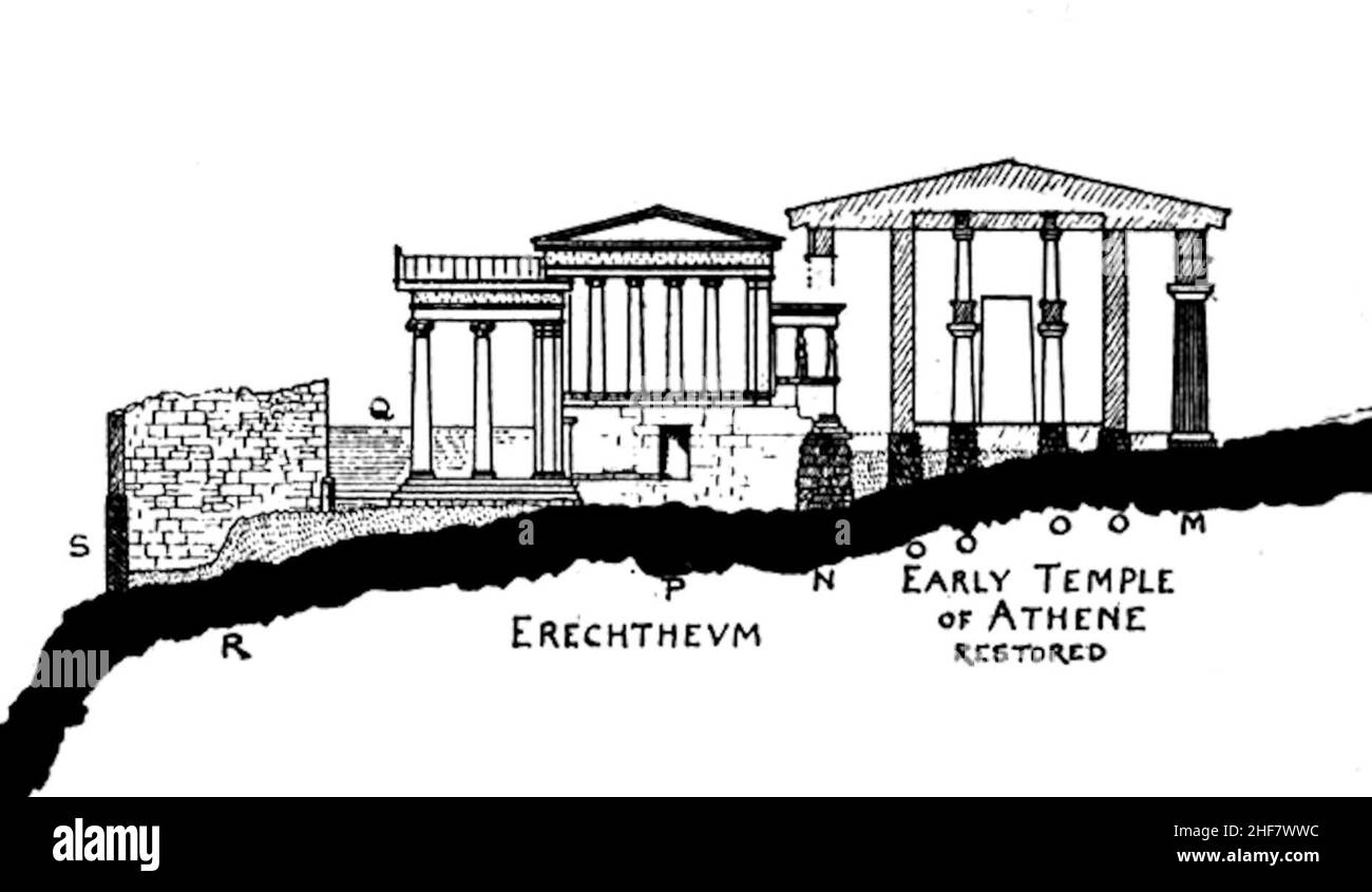 Section of the Acropolis Old Temple of Athena detail (reconstitution ...
