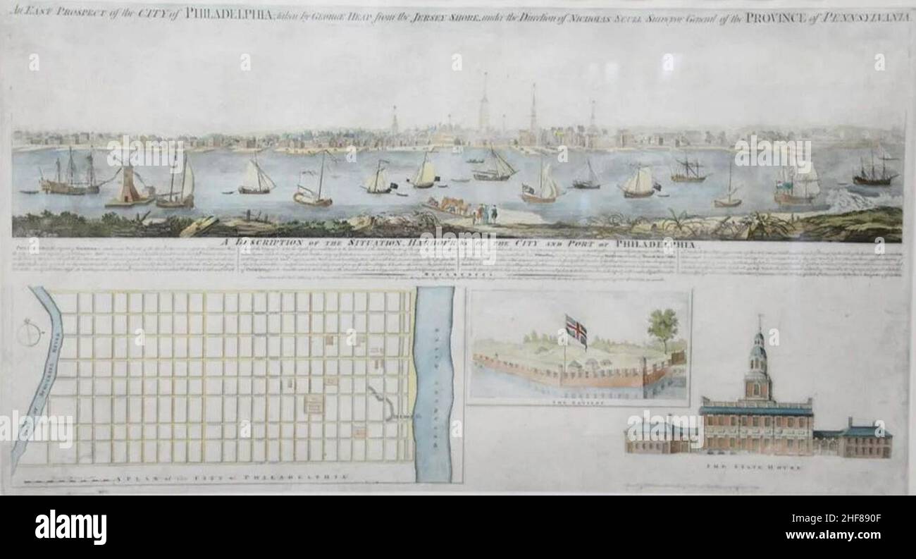 Scull & Heap East Prospect 1755 Stock Photo - Alamy