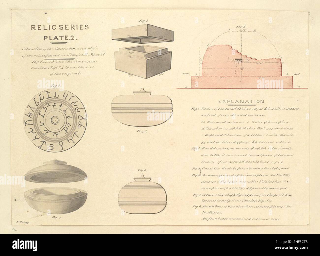 Sanchi Stupa 2 Relic series Stock Photo - Alamy