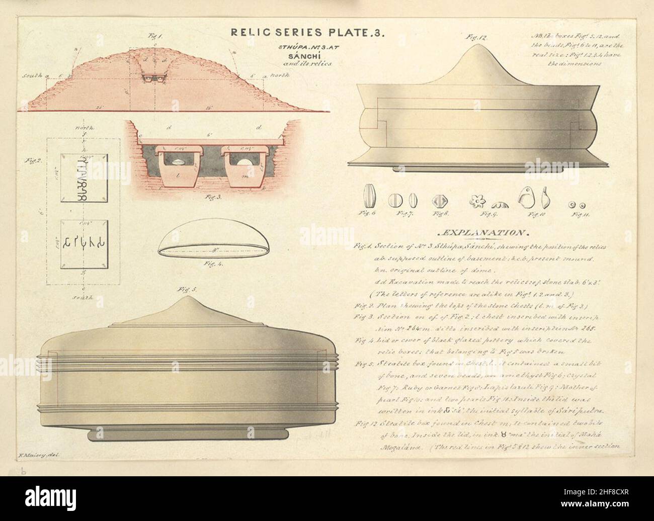 Sanchi Stupa 3 relic series Stock Photo - Alamy