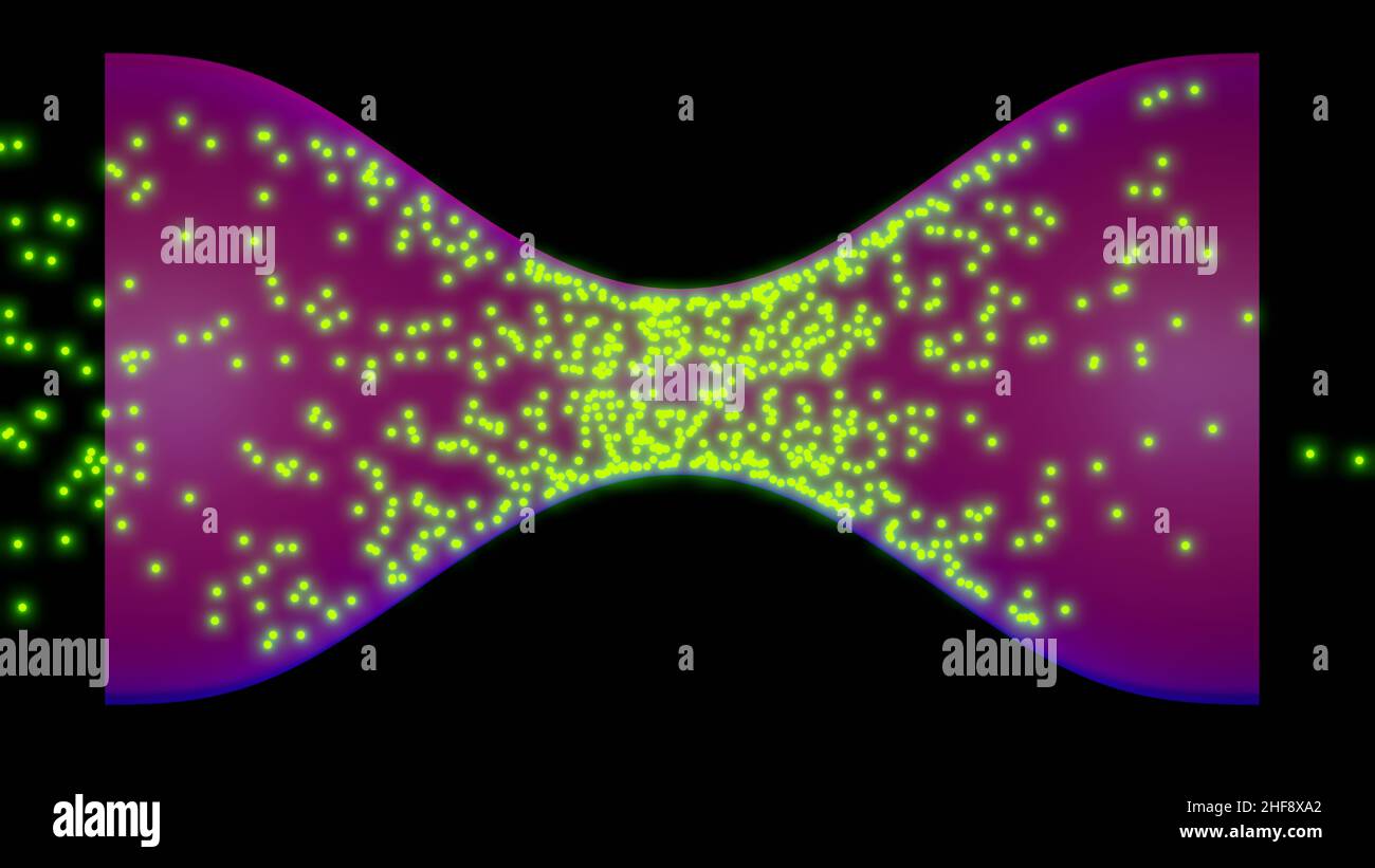 Particles flowing through tube with wide , narrow openings. . Data ...