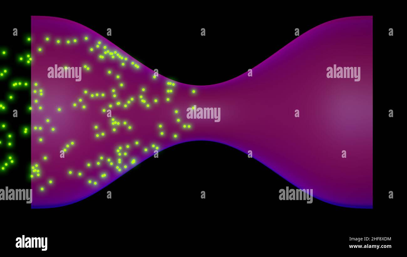 Particles flowing through tube with wide , narrow openings. . Data ...