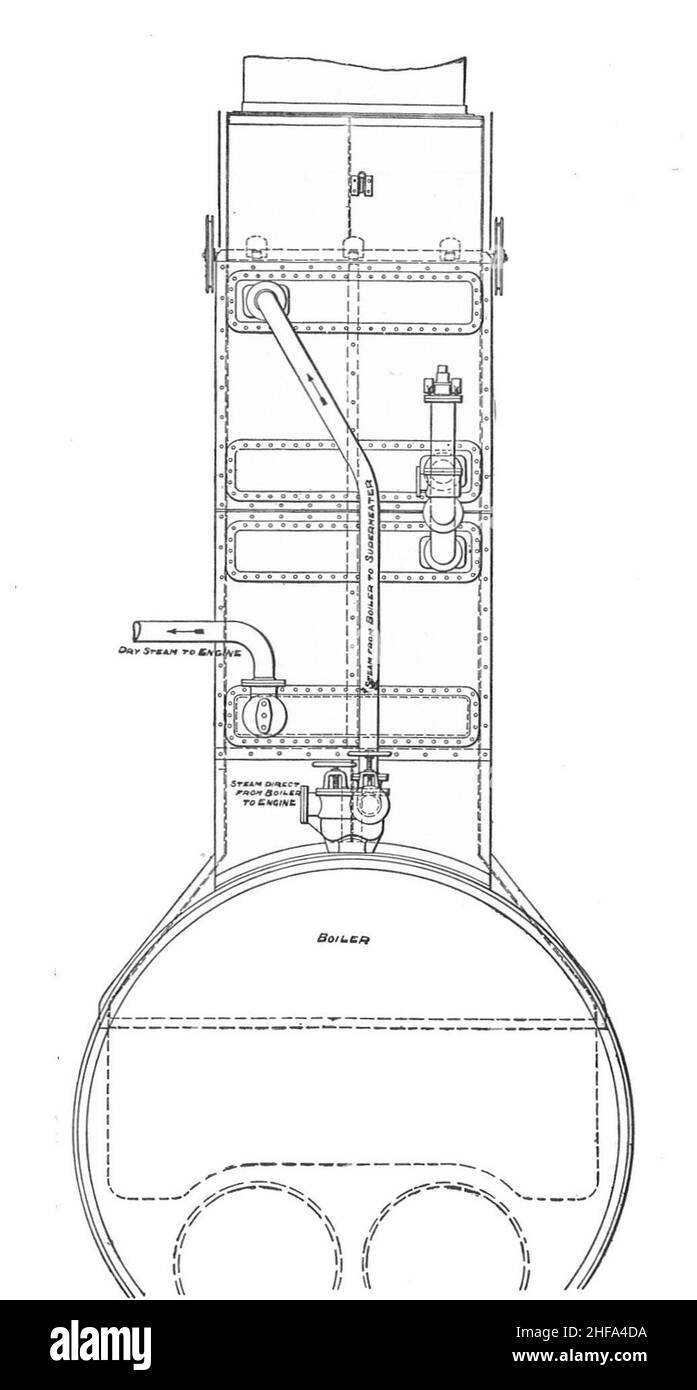 Scotch marine boiler, with superheater in uptake (Rankin Kennedy ...