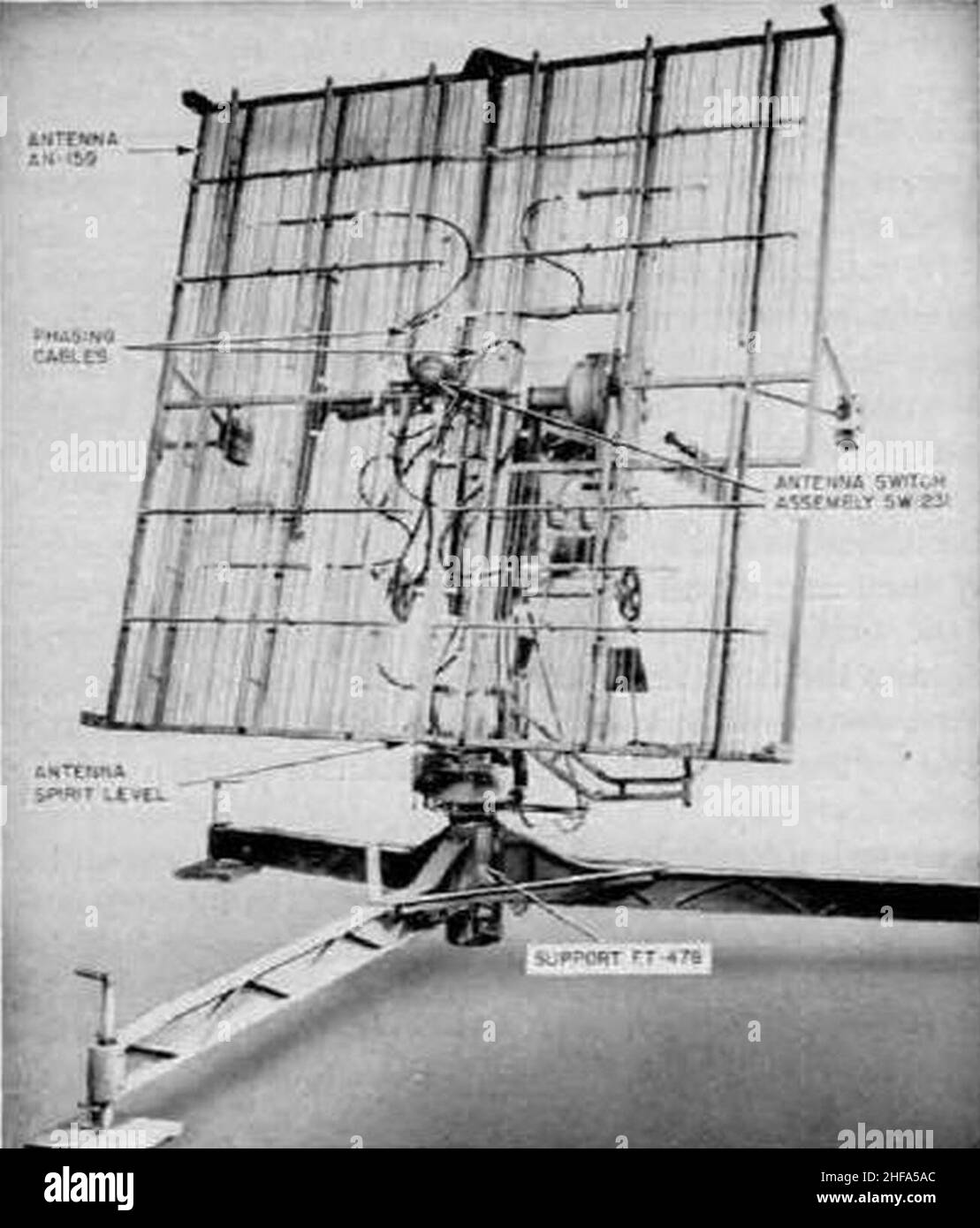 Scr Black and White Stock Photos & Images - Alamy