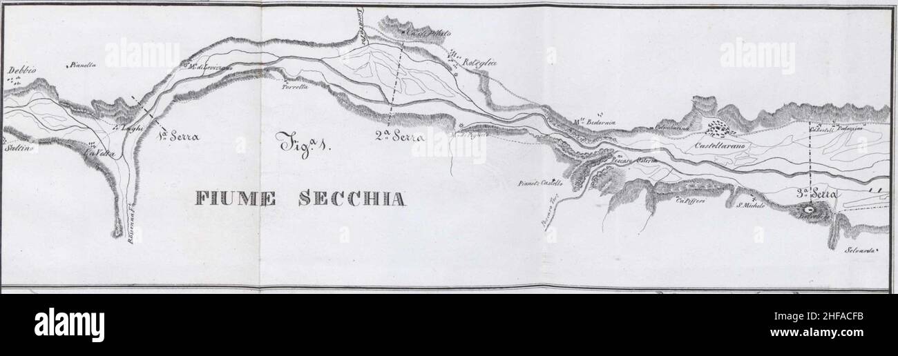 Secchia Fiume 1847 Stock Photo - Alamy