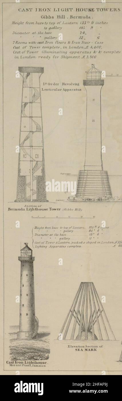 Section of Bermuda Lighthouse Tower (Gibbs Hill); and Cast Iron ...
