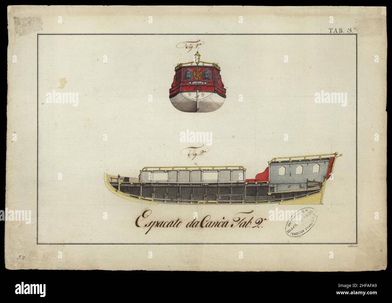 Section of a canoe Stock Photo - Alamy