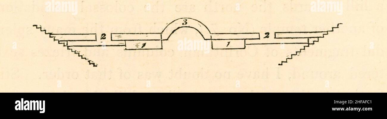 Section of the ancient theatre of Aizanoi - Fellows Charles - 1839 ...