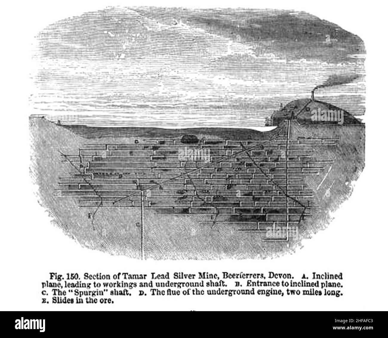 Section of Tamar mine Stock Photo - Alamy