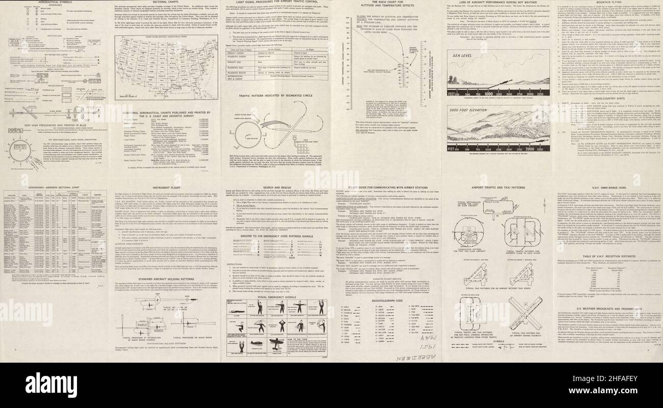 Sectional aeronautical charts - (United States Stock Photo - Alamy
