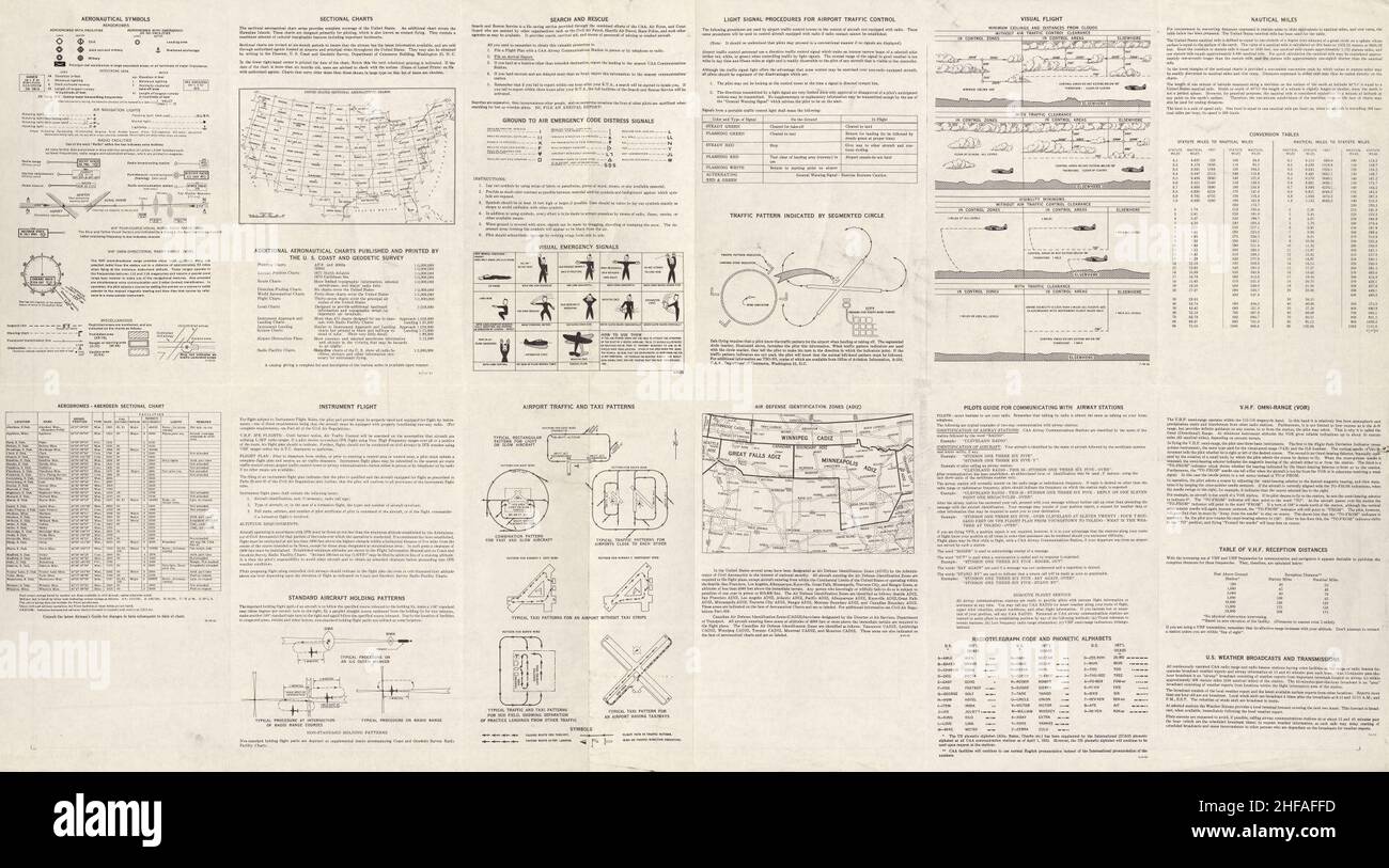 Sectional aeronautical charts - (United States Stock Photo - Alamy Sectional aeronautical charts - (United States Stock Photo - Alamy