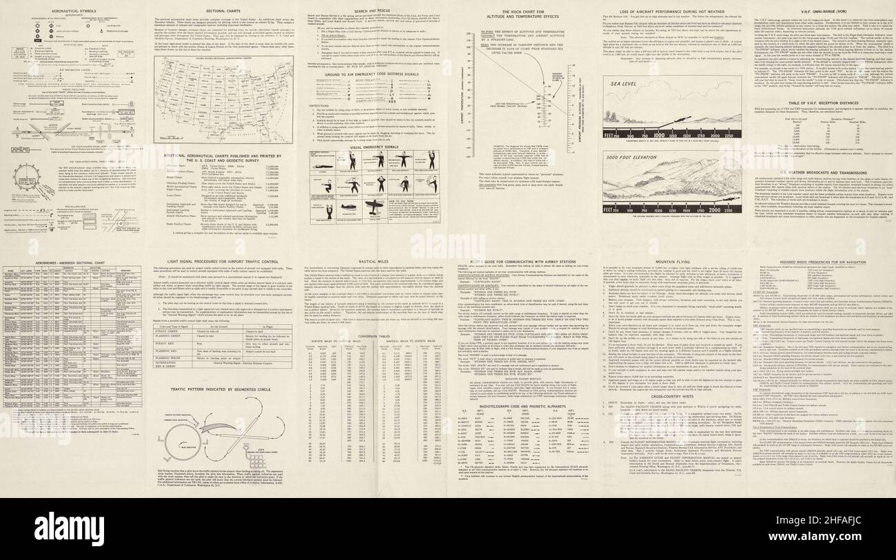 Sectional charts hi-res stock photography and images - Alamy