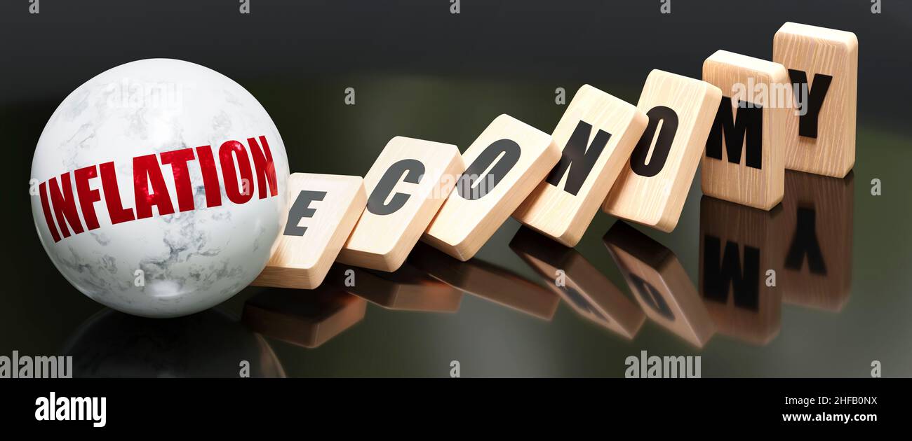Inflation Economy And A Domino Effect Chain Reaction In The Economy