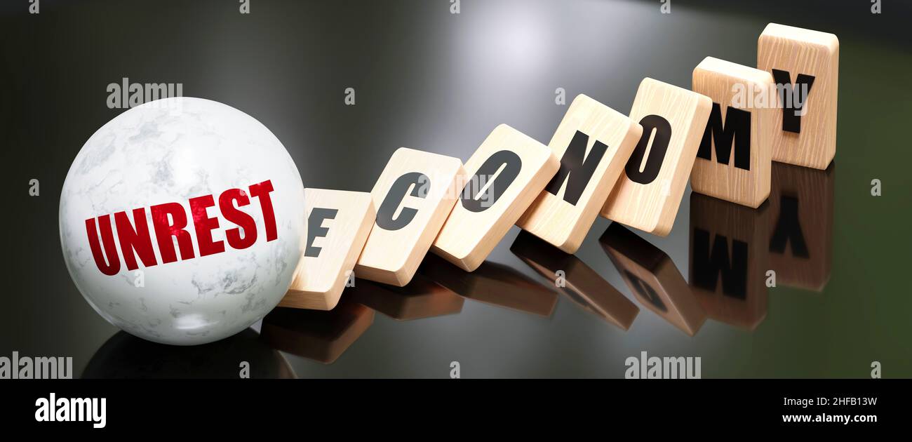 Global unrest hi-res stock photography and images - Alamy