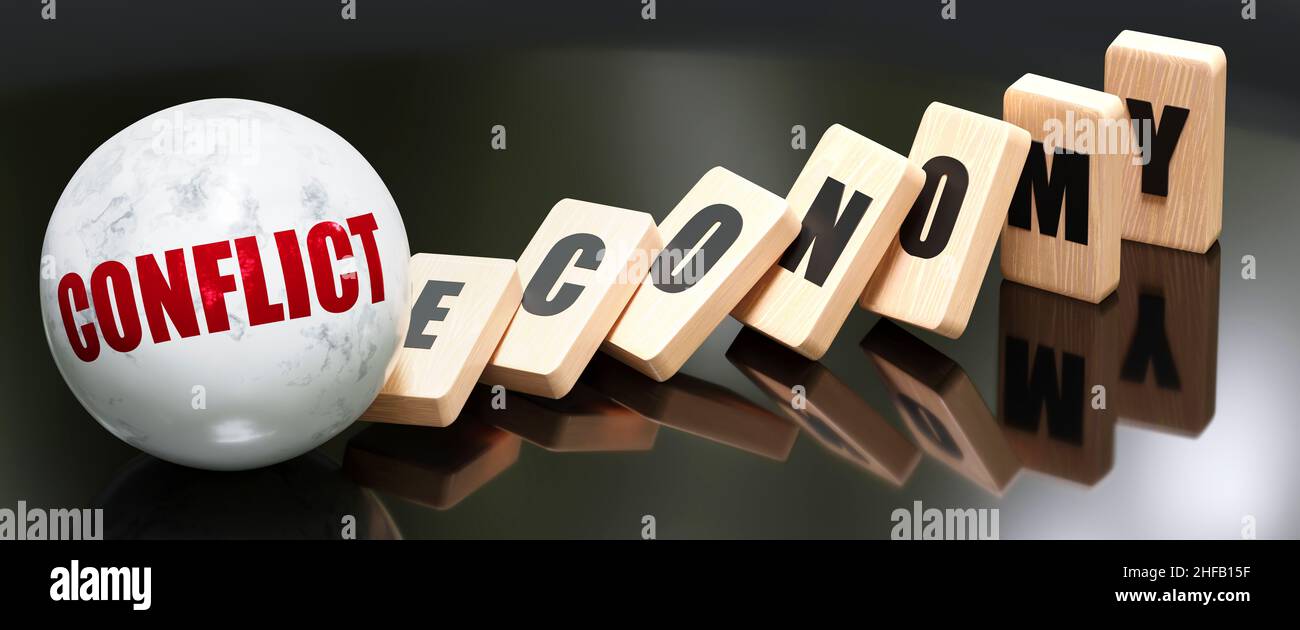 Conflict, economy and a domino effect - chain reaction in the economy ...