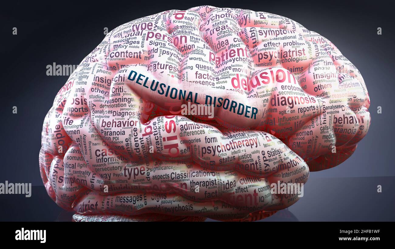 Delusional disorder in human brain, hundreds of terms related to ...
