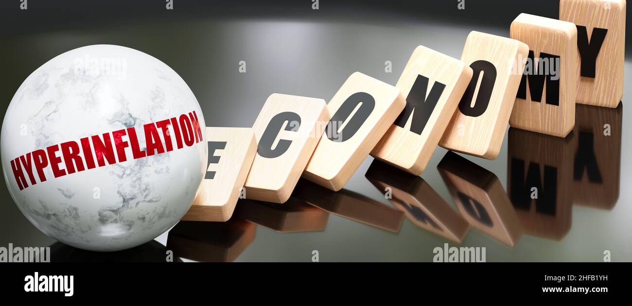 Hyperinflation Economy And A Domino Effect Chain Reaction In The