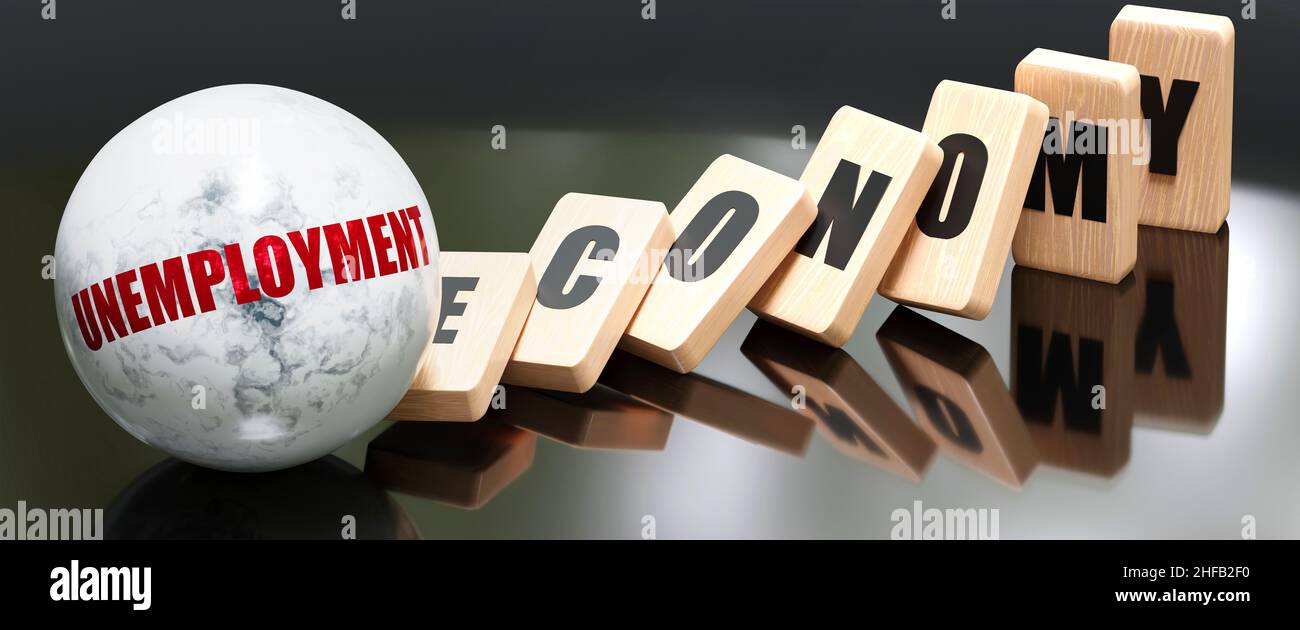Unemployment, economy and a domino effect - chain reaction in the ...