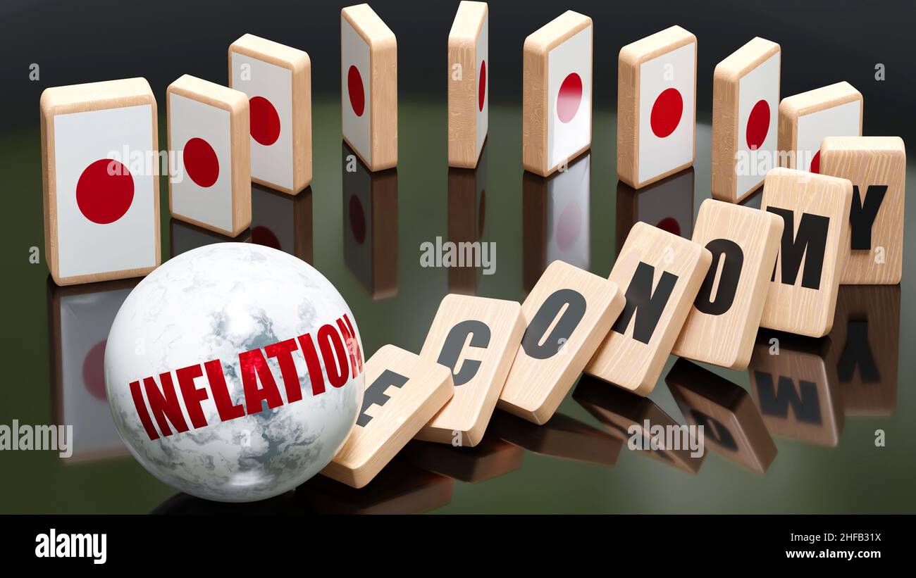 Japan And Inflation Economy And Domino Effect Chain Reaction In