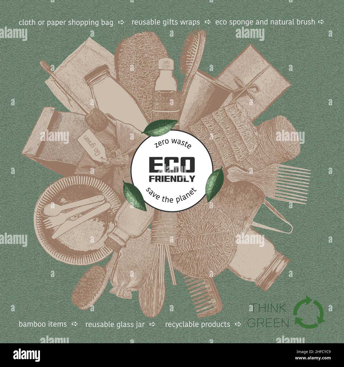 Eco friendly products for the benefit of the environment, describe an ...