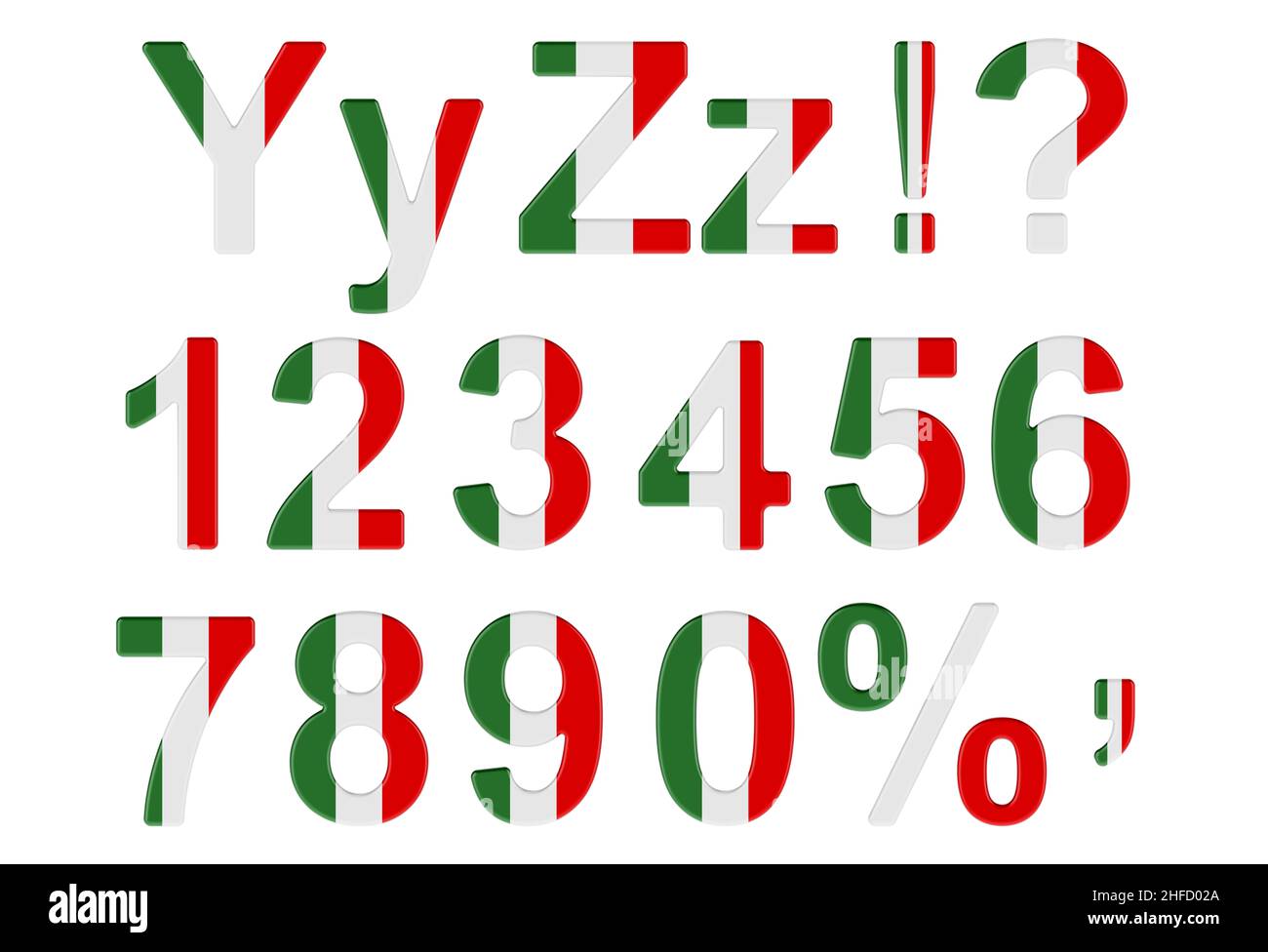 Italian Numbers 1 10