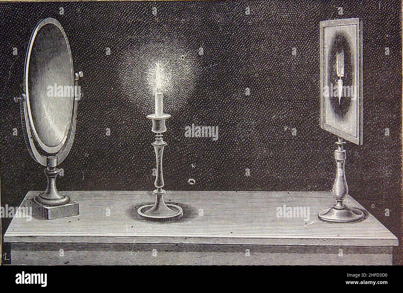 Mirror inverted hi-res stock photography and images - Alamy