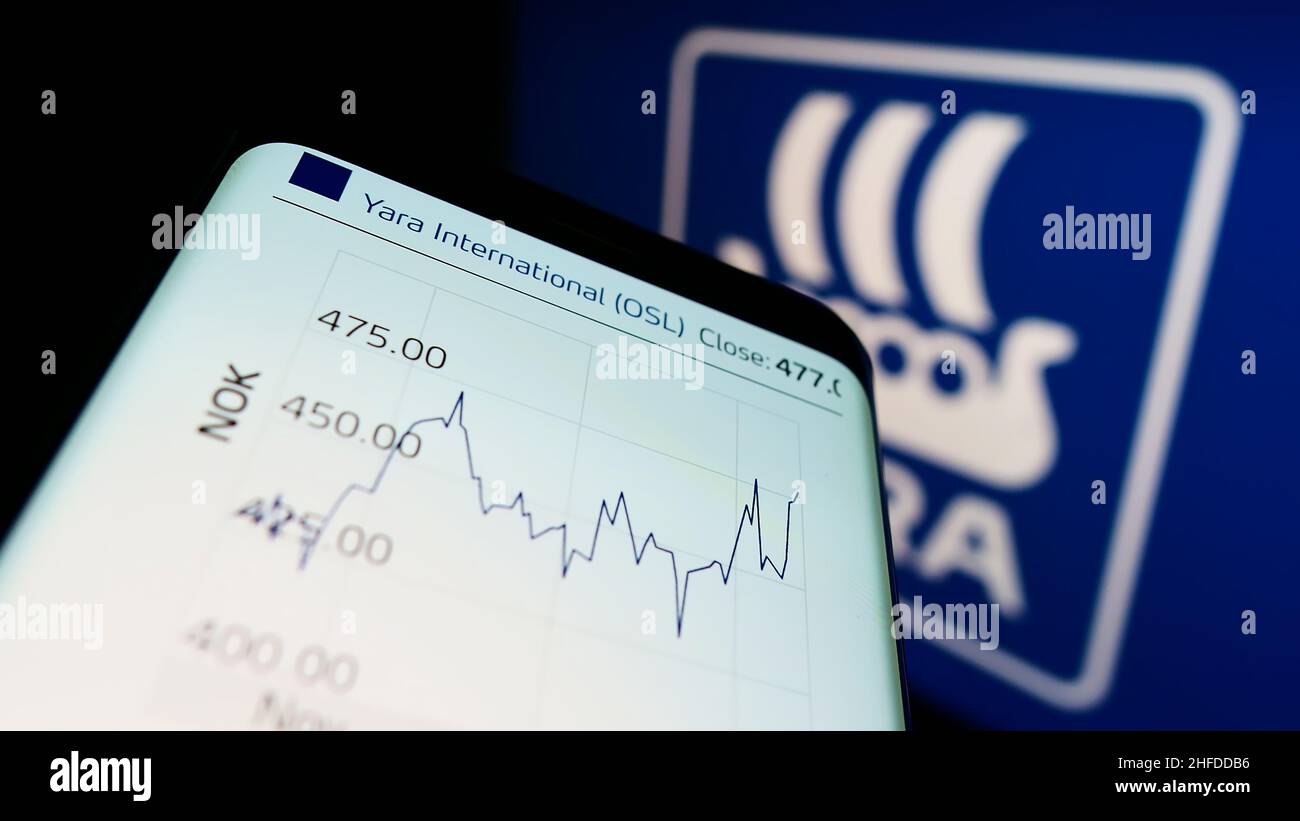 Yara logo hi-res stock photography and images - Alamy