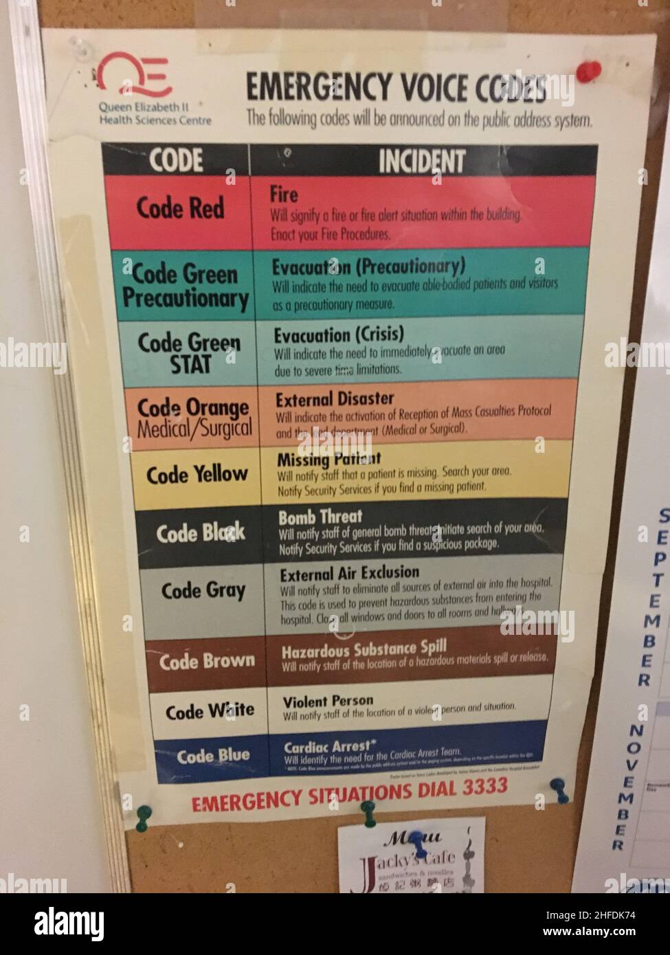 Medical posters hi-res stock photography and images - Alamy