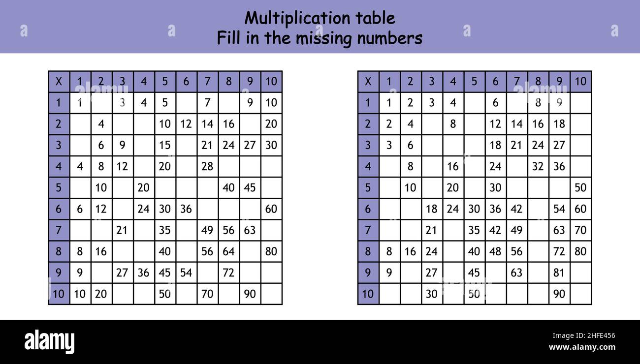 Multiplication Square. Paste the missing numbers. School vector ...