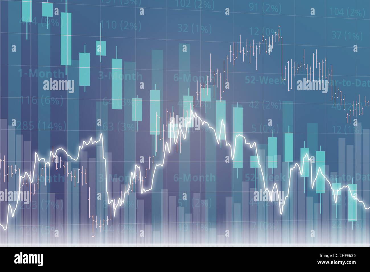 Finance Graph Wallpaper