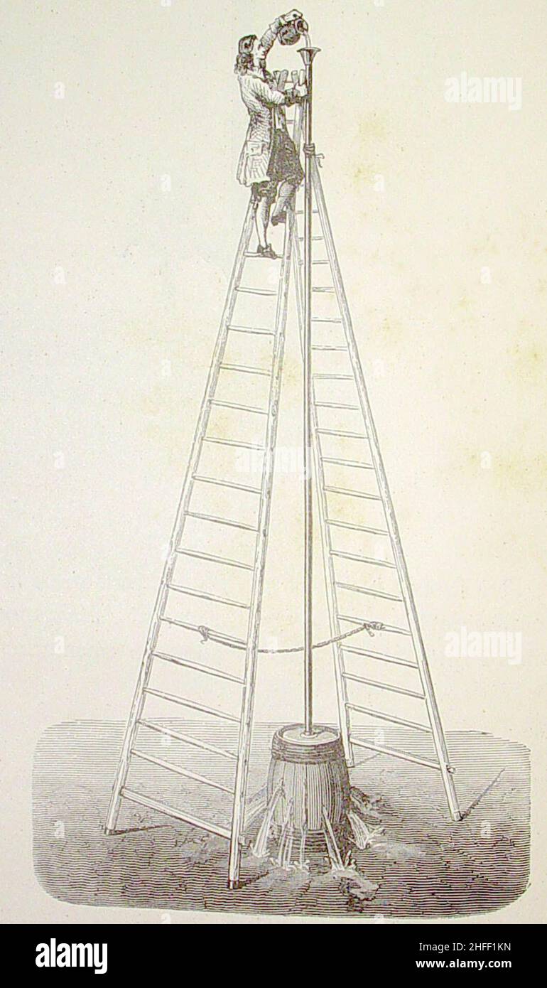 Hydrostatic paradox hi-res stock photography and images - Alamy