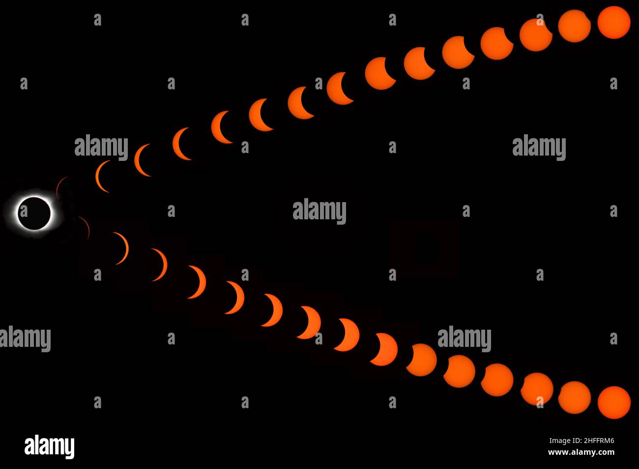 2017 Total Solar Eclipse Stock Photo - Alamy