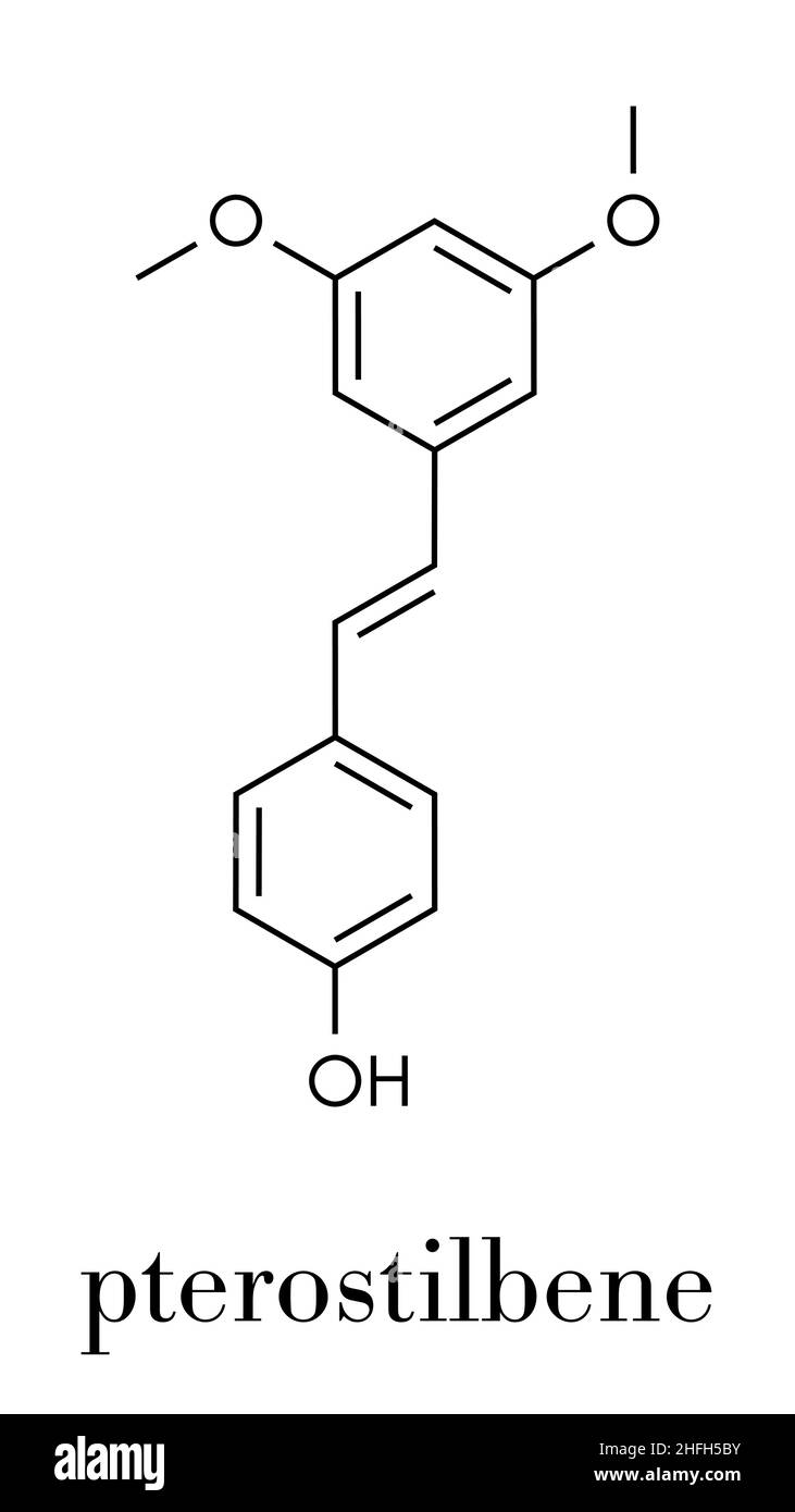 Pterostilbene molecule. Natural sources include almonds and blueberries ...