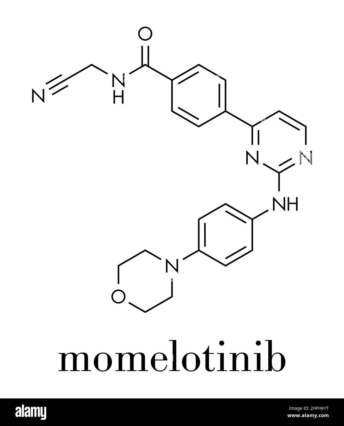 Momelotinib