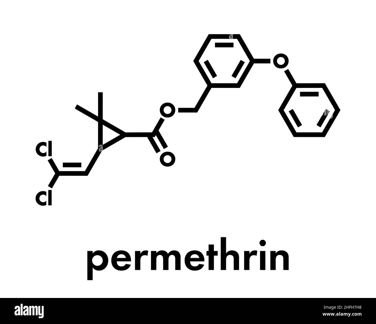 Treat scabies Stock Vector Images - Alamy