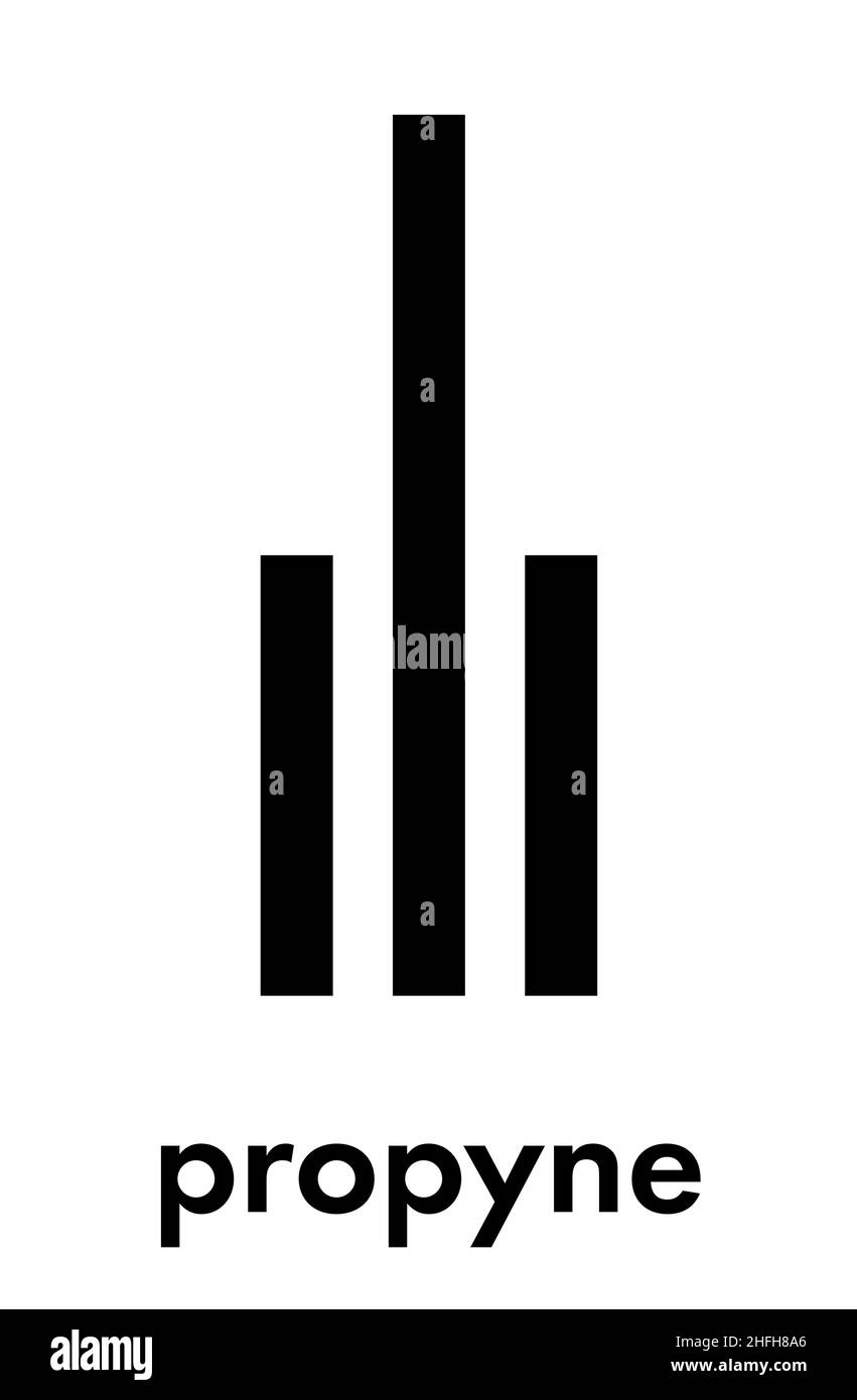Propyne molecule. Skeletal formula Stock Vector Image & Art - Alamy