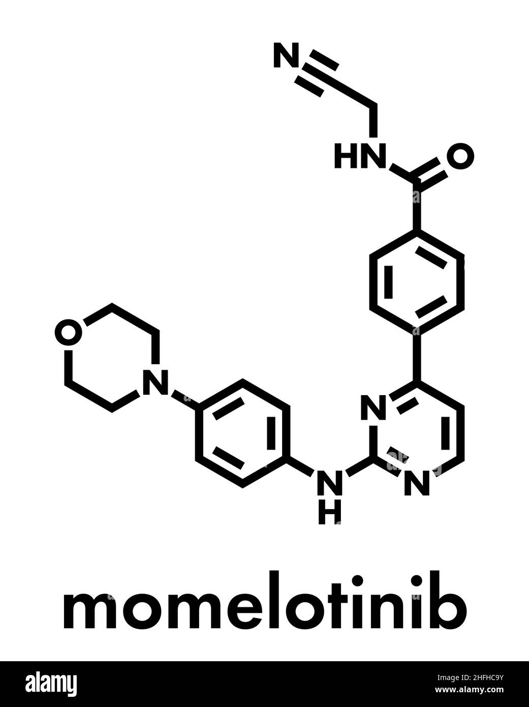 Momelotinib