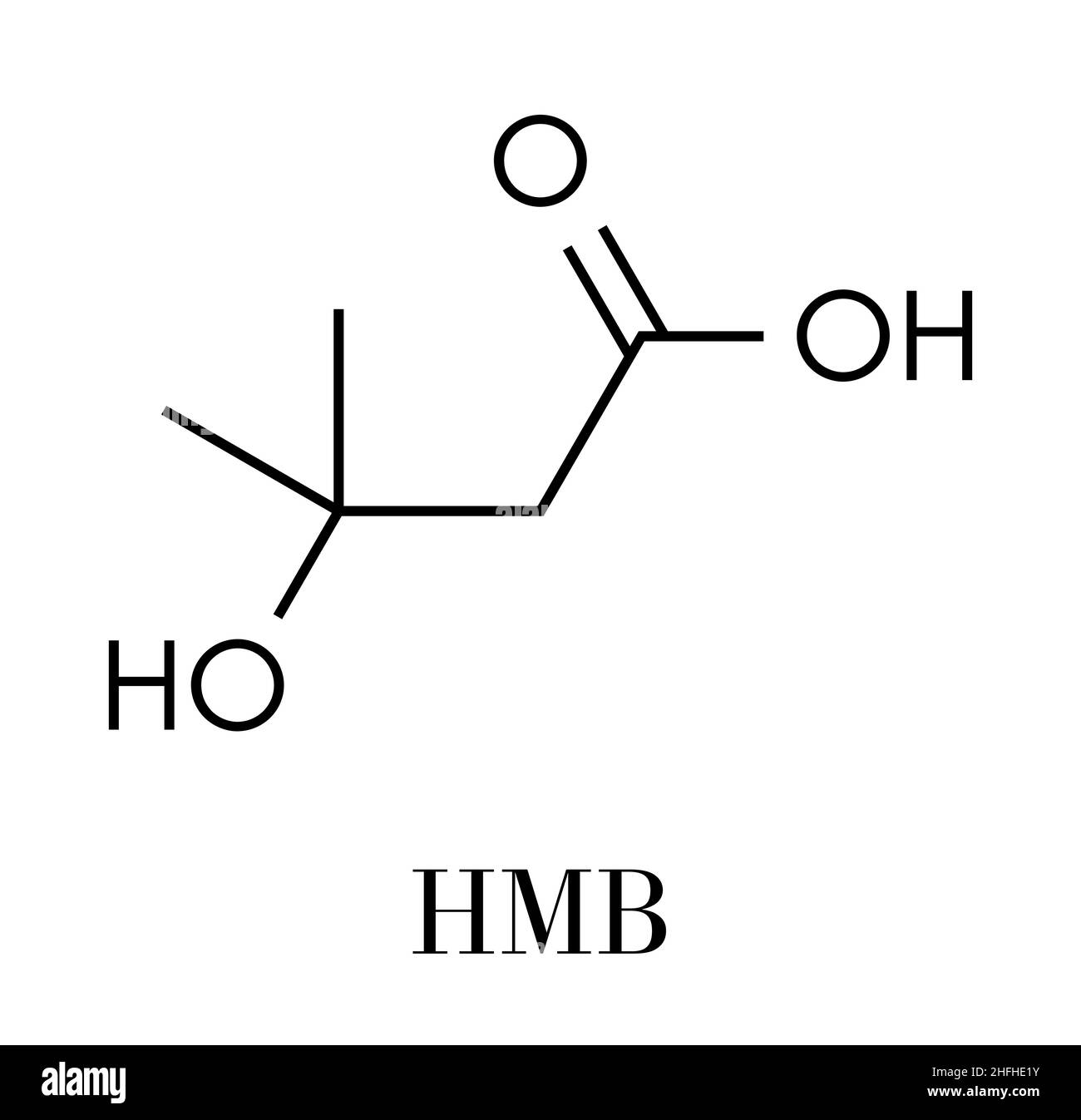 Methyl Butyrate Synthesis