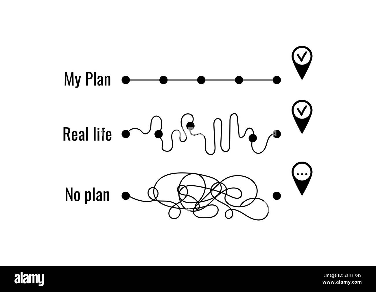 Concept plan easy route Cut Out Stock Images & Pictures - Alamy