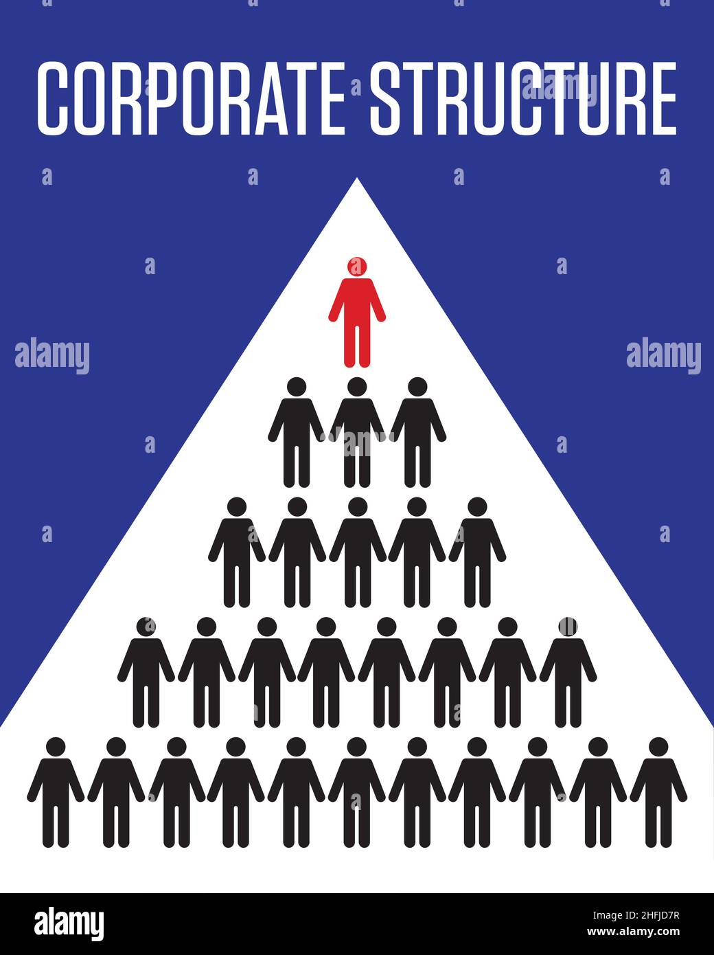 Business chart showing corporate structure of company. Vector ...