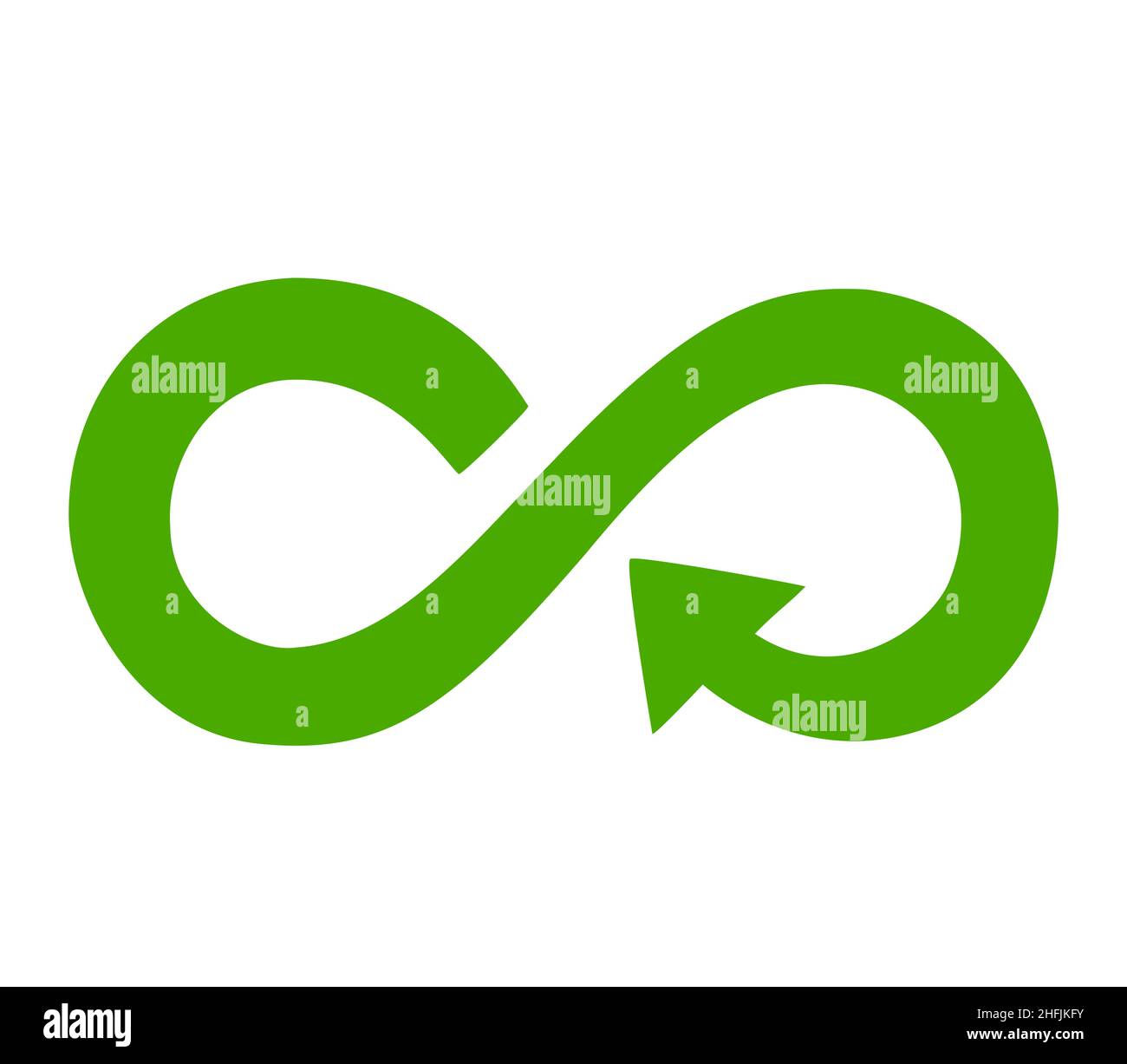 Bio circular green economy Stock Vector Images - Alamy