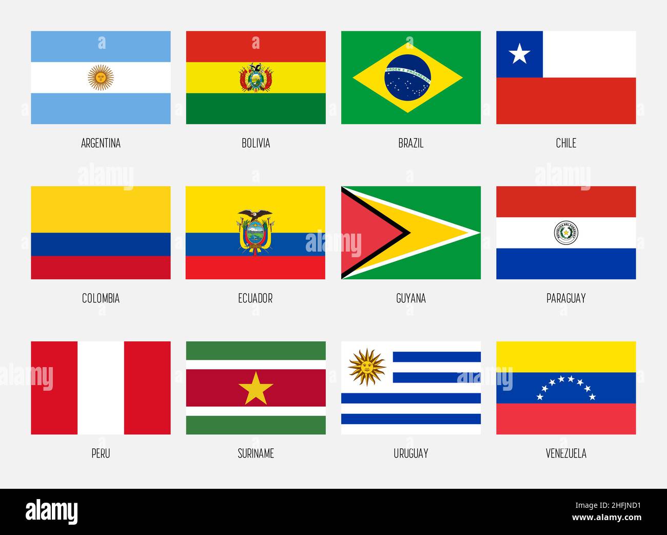 South America vector national flag collection Stock Vector Image & Art ...