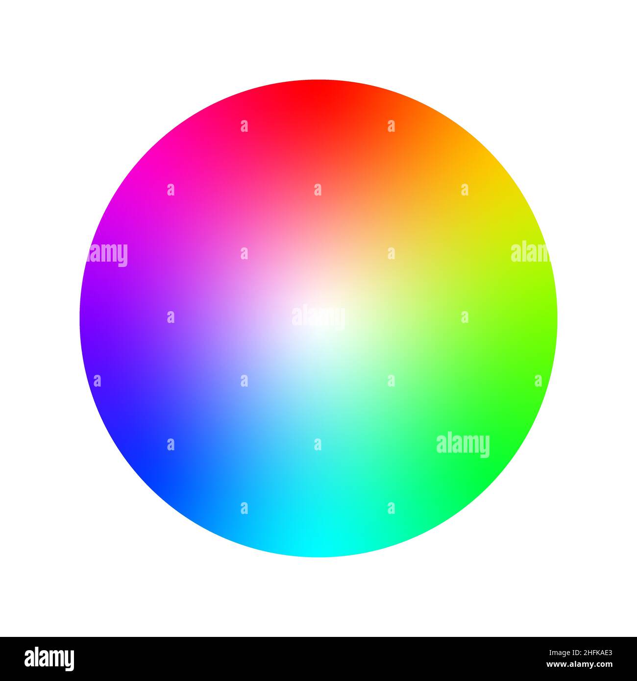 Radial chart Cut Out Stock Images & Pictures - Alamy
