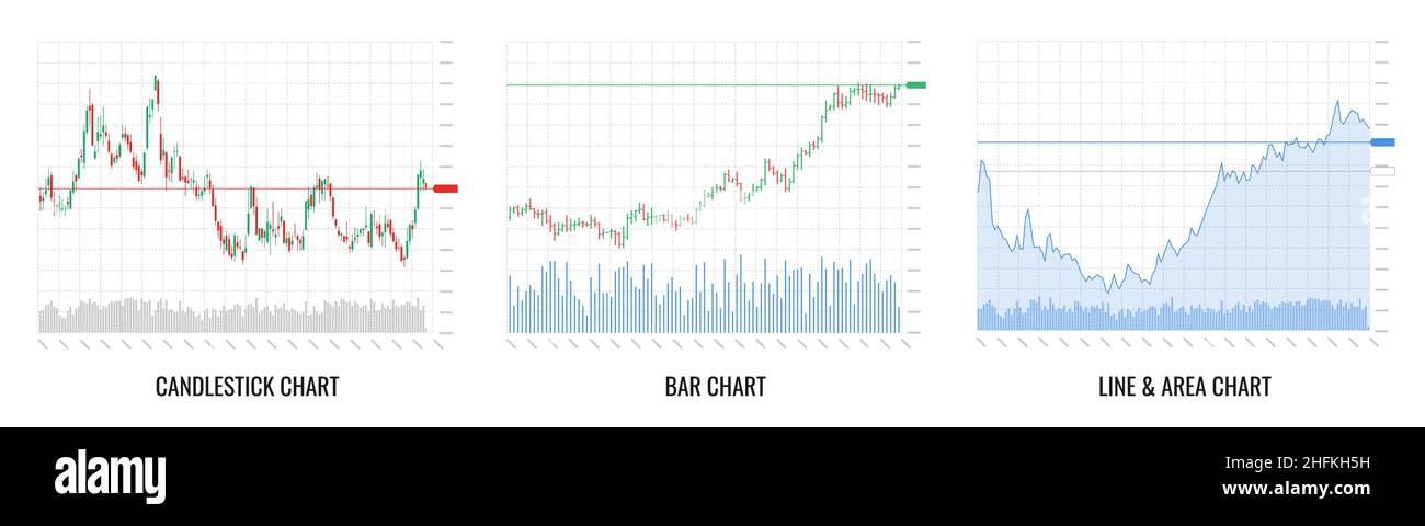 Stock market investment trading technical analysis candlestick, bar ...