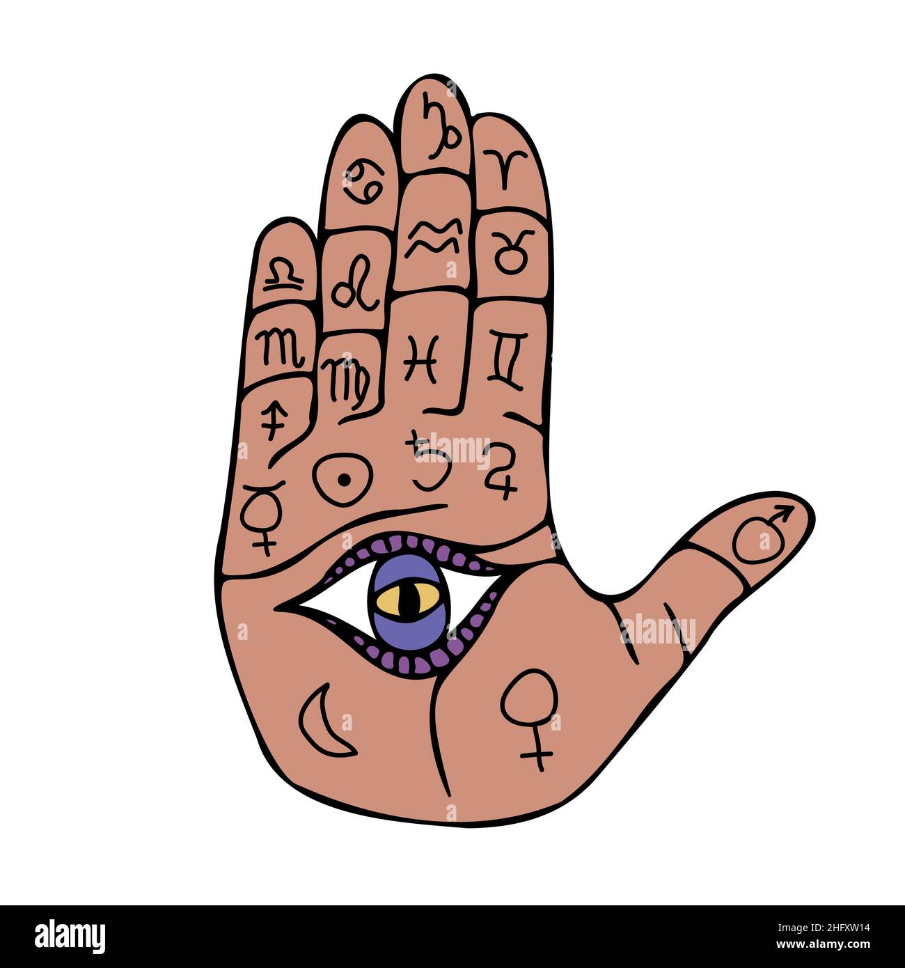 Palm reading palmistry hi-res stock photography and images - Alamy