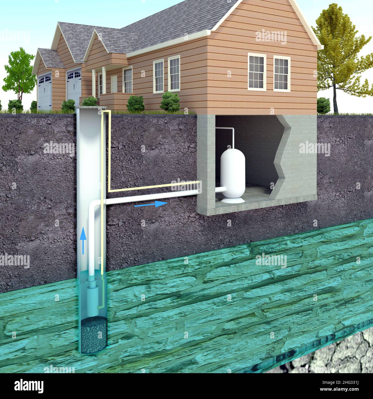 Infographic about bath hi-res stock photography and images - Alamy