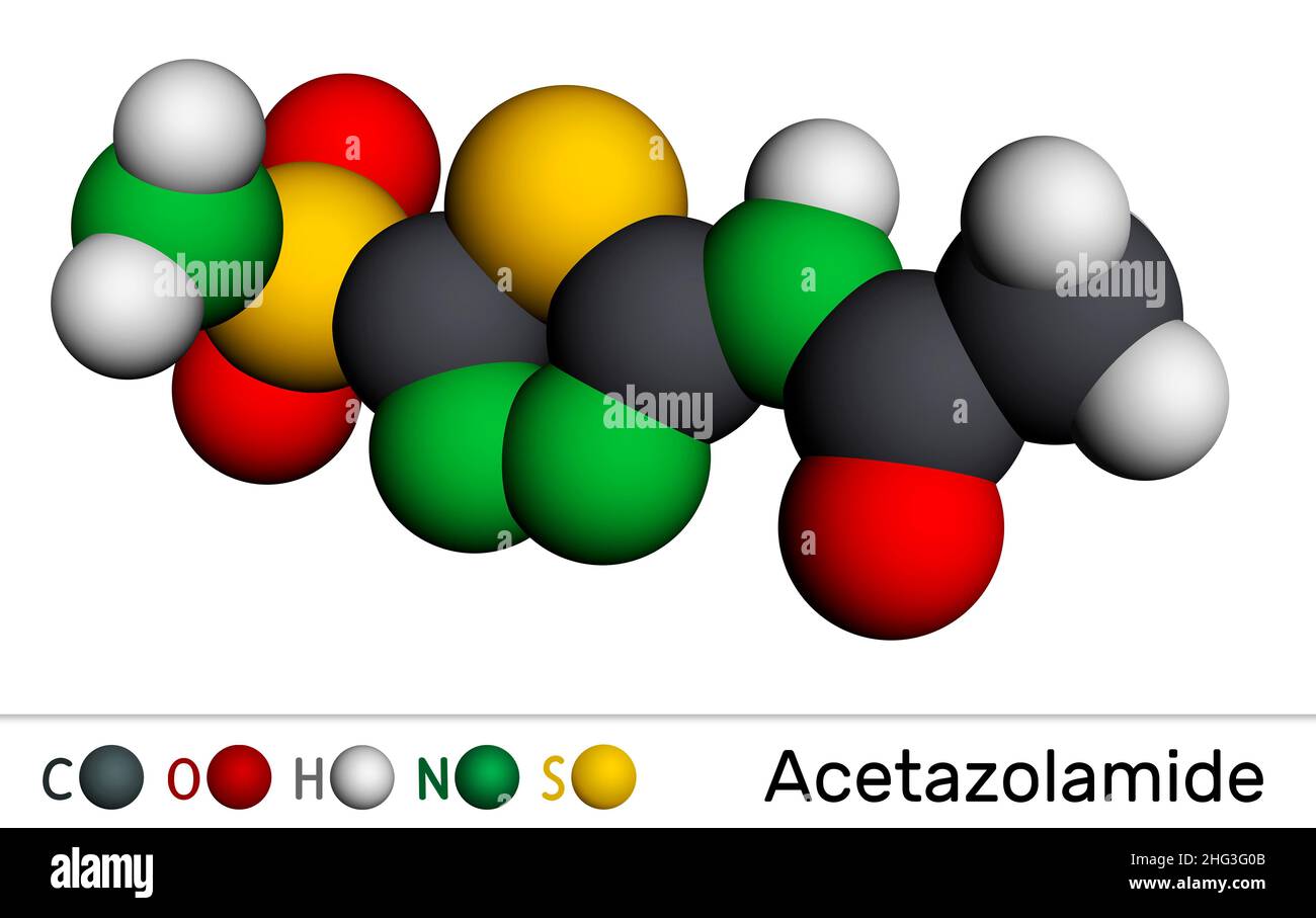 Acetazolamide Structure