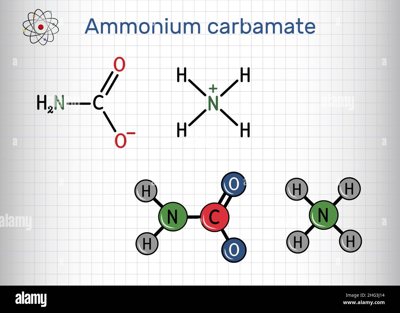 Ammonium carbamate molecule. It is organic compound consisting of ...